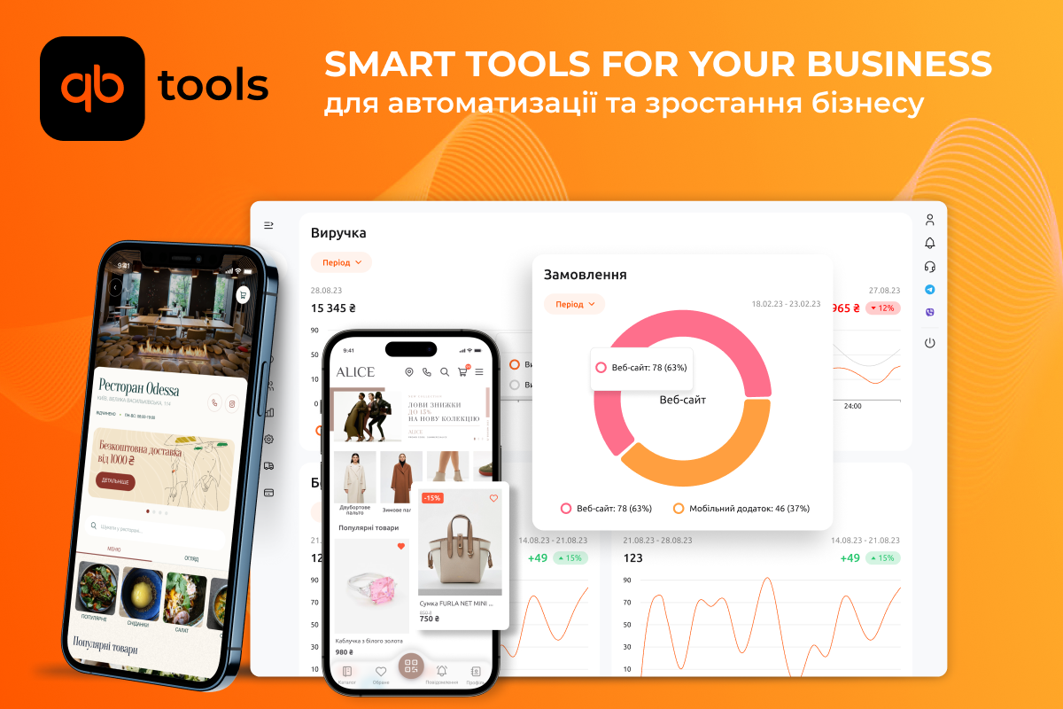 Tools for business growth. Automation of business in Ukraine. CRM system, mobile application ...